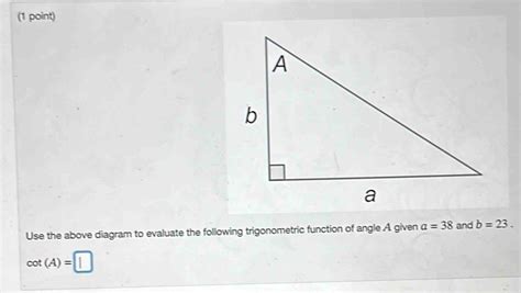 Solved 1 Point Use The Above Diagram To Evaluate The Following