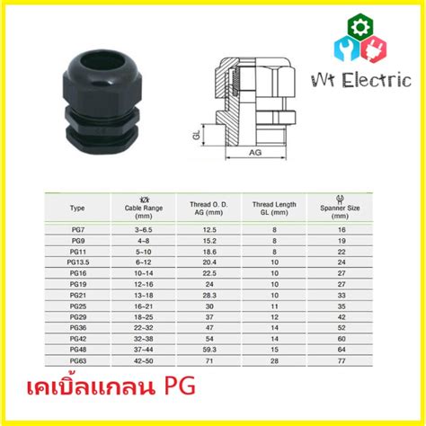 เคเบิ้ลแกลนด์ Cable Gland เคเบิ้ลแกนpg Pgรุ่นกันน้ำ คอนเข้ากล่อง รุ่นดำ ชุด 5 ตัว Shopee