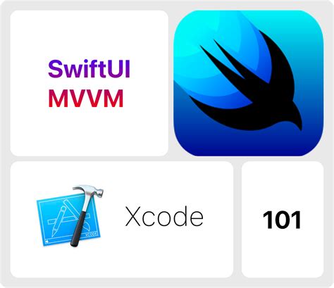 Swiftui Mvvm 101 Ive Implemented Clean Architecture In By Muhammad