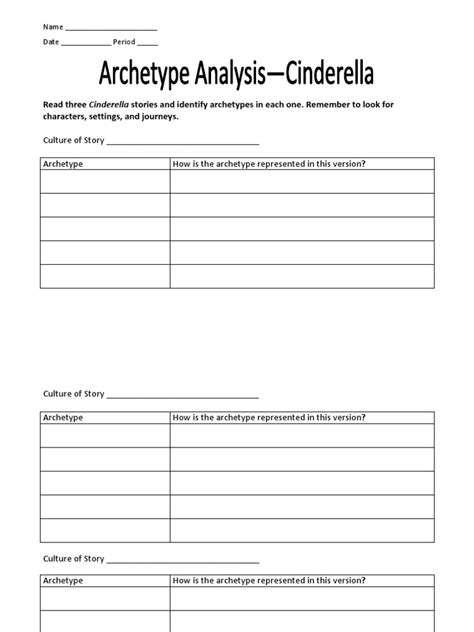 Cinderella Archetype Pdf