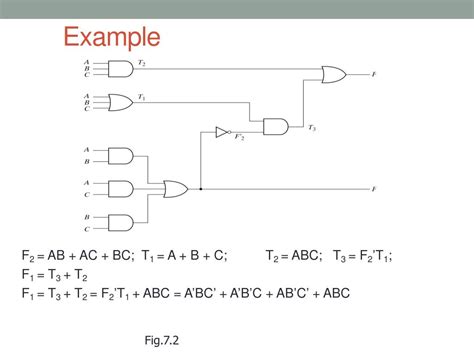 Ppt Combinational Logic Powerpoint Presentation Free Download Id