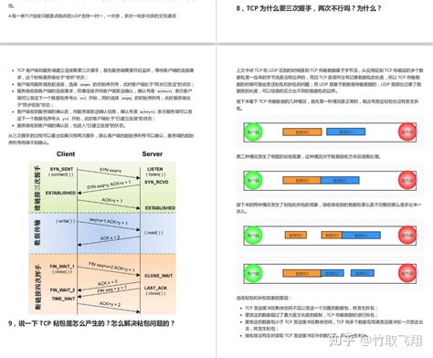 金三银四java面试题及答案整理（2025年最新版，持续更新）周瑜语雀2025年最新金三银四面试题合集密码 Csdn博客