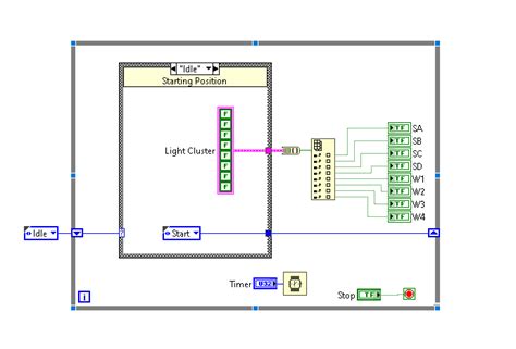 Block How Can I Create A More Elegant Array Diagram In Labview