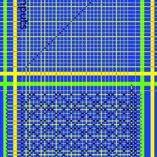 Input Logic Function Layout Download Scientific Diagram