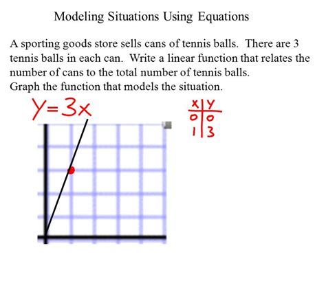 Algebra 1 Ch 6 Notes Page 46 P Applying Linear Functions Ppt Download