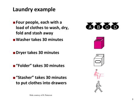 Ppt Pipelining I Cs429 Computer Organization Architecture And Programming Powerpoint