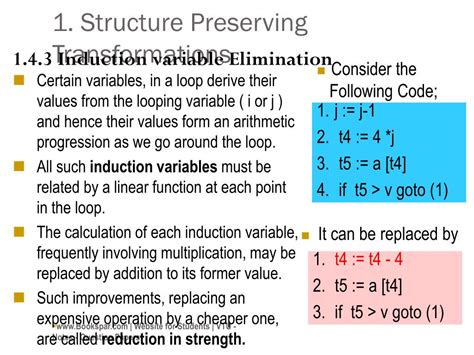 ppt optimization and code generation powerpoint presentation free download id 3641948