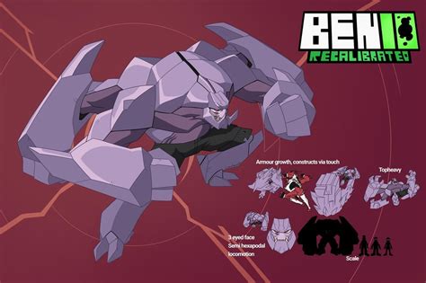 Gonnageetchers Take On The Antitrix And Its Playlist Rben10