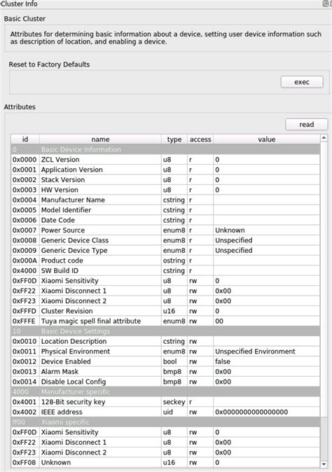 Tesla Smart Sensor Temperature And Humidity · Issue 6922 · Dresden Elektronikdeconz Rest