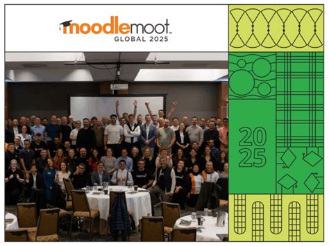 Edmodo Is Shutting Down Try Our Open Source Lms Moodle