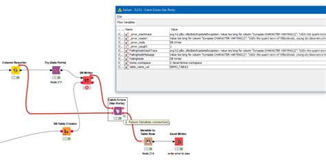 Writing To Postgresql With Auto Increment Column Knime Analytics Platform Knime Community Forum