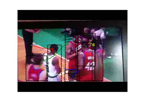 Ricky J Sethi Ph D — Datasets