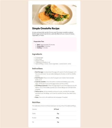 Frontend Mentor Responsive Css Using Flex Coding Challenge Solution
