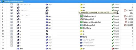 Asa 5510 Monitor Outbound Traffic Networking Spiceworks Community