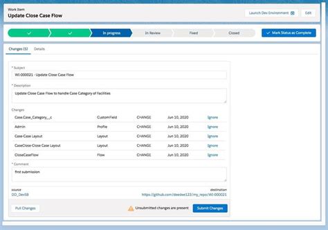 Salesforce Code Builder New Productivity Tools Truesolv