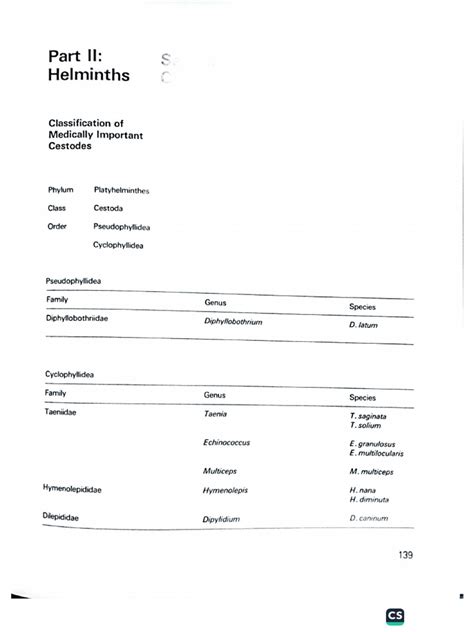 Classification Of Helminths According To Atlas Pdf