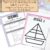 Grade Coding Unit In French Scratch Jr Coding Introduction Au Codage La Classe De Mme
