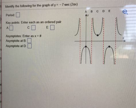Solved Identify The Following For The Graph Of Y 7sec 2xx Chegg Com