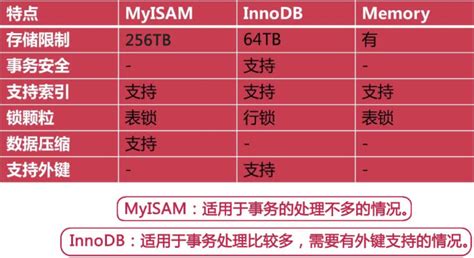 夸克网盘网页版入口（夸克网盘官网登录教程）