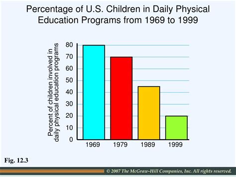 Ppt John W Santrock Powerpoint Presentation Free Download Id1431132