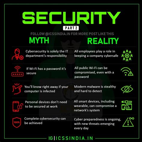 Abdinasir Hirsi Posted On Linkedin