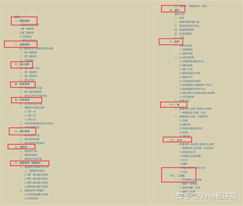 名震github!字节跳动内部顶级数据结构刷题学习笔记根本停不下来 知乎 名震github!字节跳动内部顶级数据结构刷题学习笔记根本停不下来 知乎
