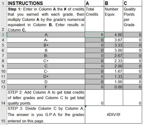 The Current Gpa Calculator Division Of Undergraduate Education