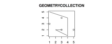 Chapter 2 Geographic Data In R Geocomputation With R