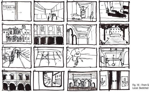 Figure 16 Visual Storytelling To Promote Stratification