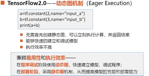 神经网络与深度学习——tensorflow实践（八）tensorflow深度学习试题 Csdn博客