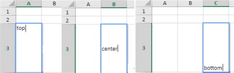 Cell Alignment And Indentation Javascript Spreadsheet Spreadjs