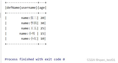 SparkSQL IDEA环境对象 UDFUDAF idea开发spark udf CSDN博客