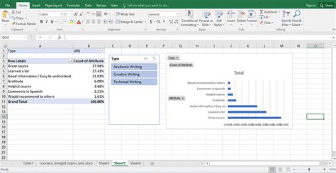 Segmenting Qualitative Data In Excel Using Power Query