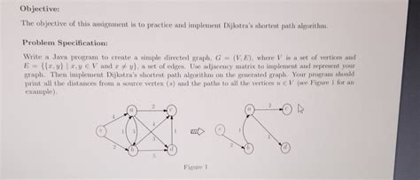 Solved Objectivethe Objective Of This Assignment Is To