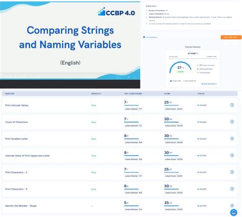 Priya D On Linkedin Pythonchallenge Nextwave Ccbp Fullstack