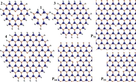 Atomic Models Used To Consider The Spectroscopy Of The V N À Defect In Download Scientific