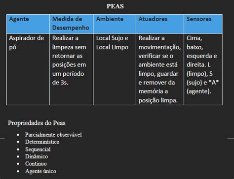 Github Hannigustinteligencia Artificial Implementação De Um Modelo