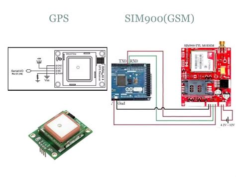Embedded Pcb Design PPT