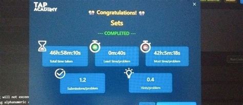 Lingutla Karunya On Linkedin Somanna Tapacademy Problem