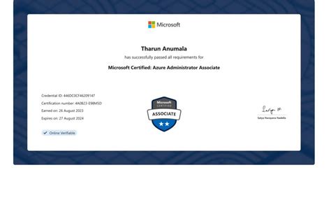 Tharun Anumala On Linkedin Azure Microsoft Az104 Wipro Wiprocareers Wiproite Cloudengineer