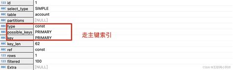 【mysql】sql索引失效的几种场景及优化sql优化失效方案、 Csdn博客