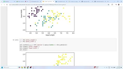 Dataanalytics Seaborn Introdcution Video1 Scatter Plot Line