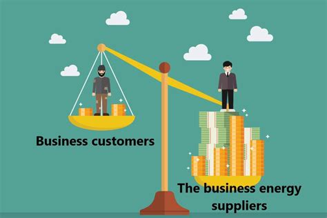 Simon Askew On Linkedin Business Energy Survival 14 Comments