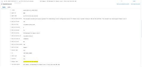 Release 430 Manual Tests Configuration Assesment · Issue 2834 · Wazuhwazuh Qa · Github