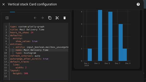 Plotly Interactive Graph Card Page 47 Dashboards And Frontend Home Assistant Community