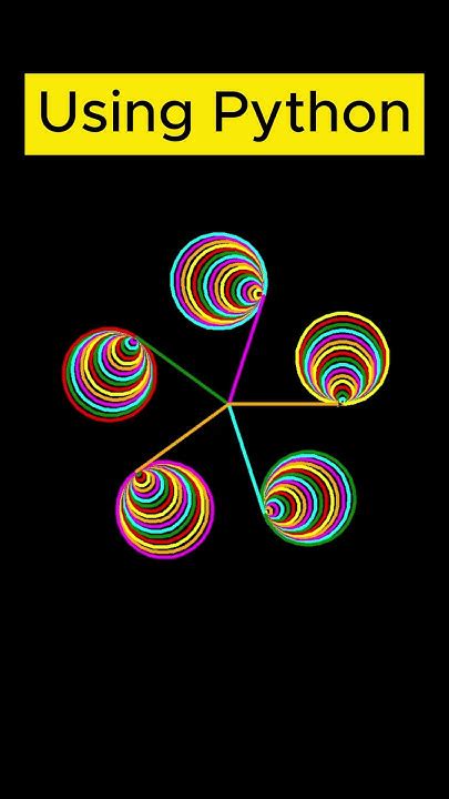 superb graphics with python turtle awesome python turtle graphics python coding viraltrends