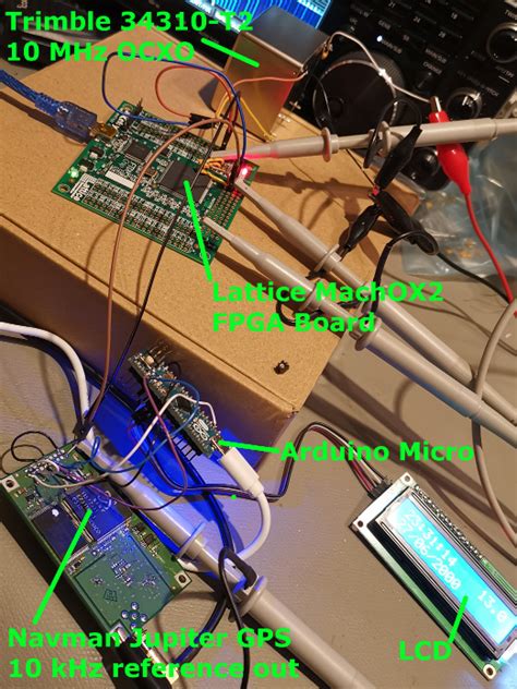 Experiments With Phase Frequency Detectors George Smart M1geo