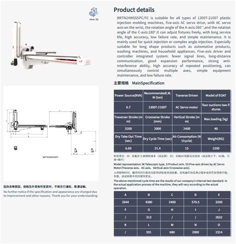 china five axis ac servo driven manipulator manufacturers suppliers