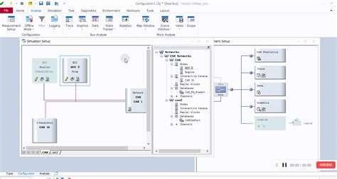 二、capl系统变量panel基本操作（canoe基础教学）capl怎么输出变量到面板上 Csdn博客