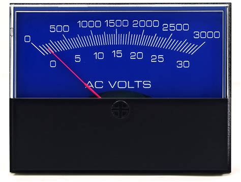 Yokogawa Stylist AC Voltage Analog Meter Analog Power Meters